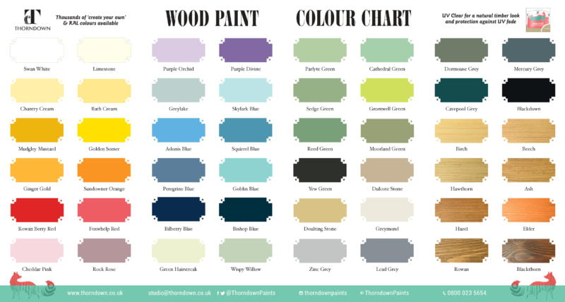 Thorndown-Wood-Paint-Colour-Chart - Thorndown Paints - Wood Paints ...
